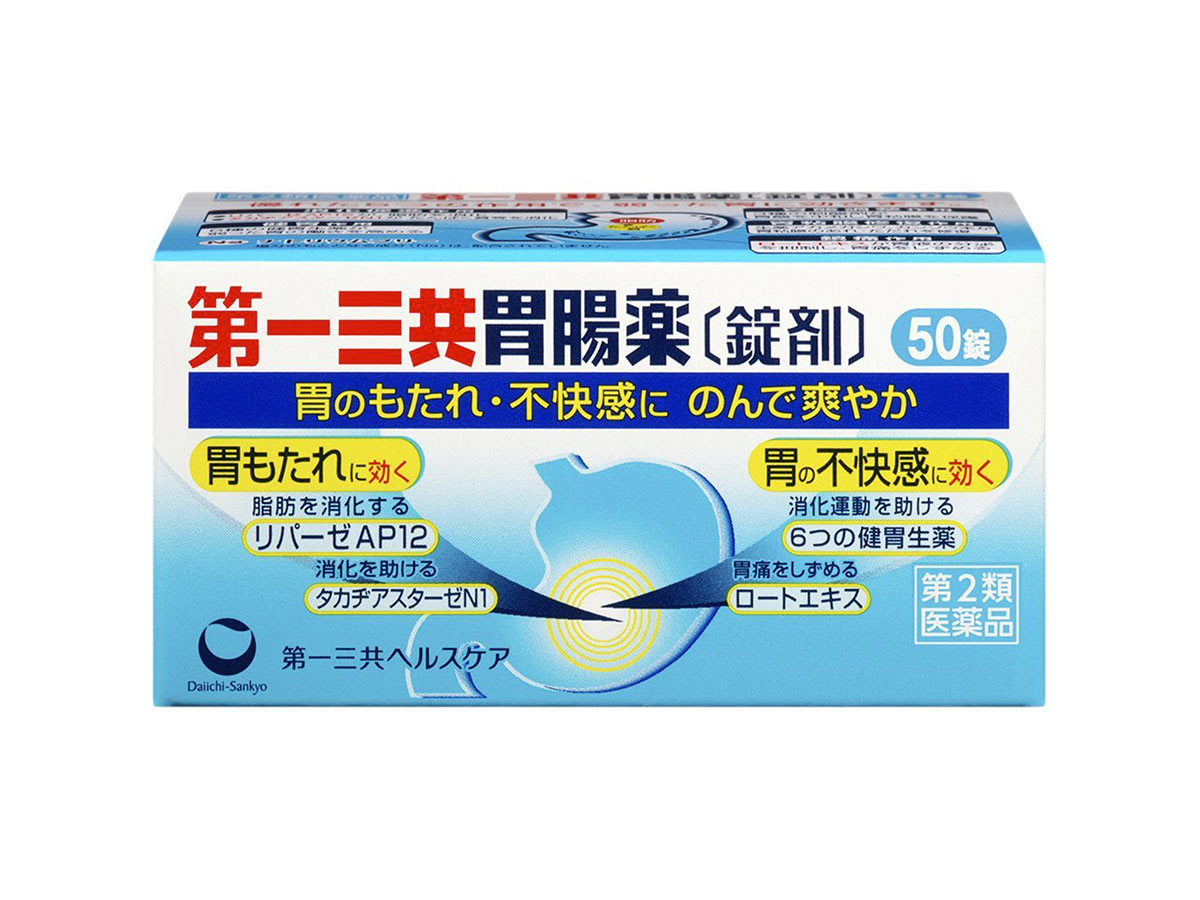 Medication in Japan – What To Do When You’ve Fallen Ill