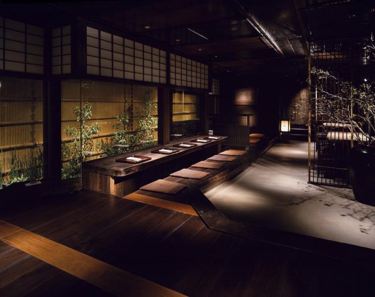 Best Ryokans in Kyoto - Your Japan